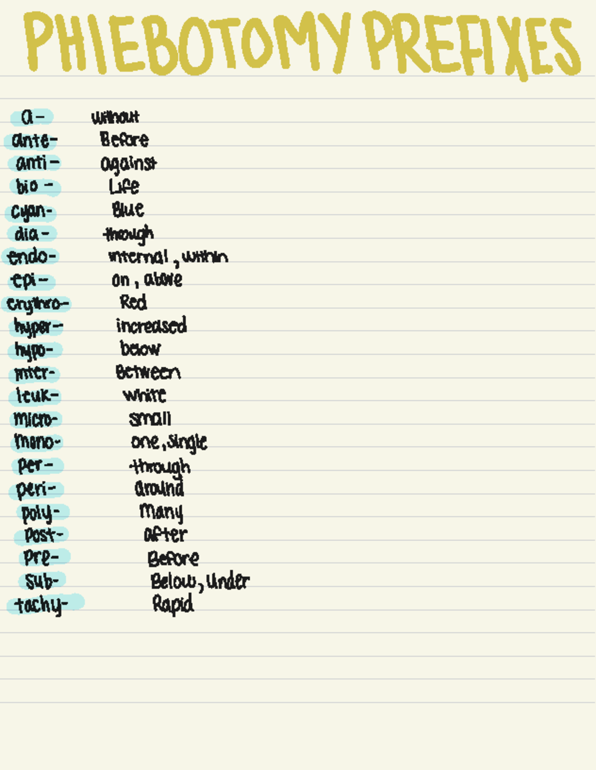 Prefixes Quiz Phlebotomy - HS391 - Studocu