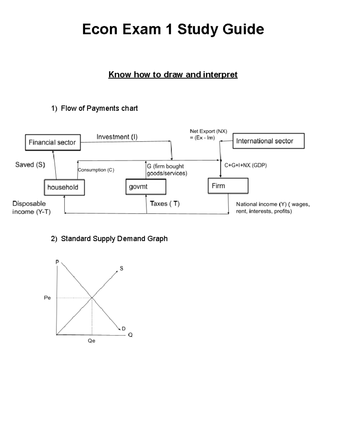 Econ Exam 1 Study Guide - Econ Exam 1 Study Guide Know how to draw and interpret 1) Flow of ...