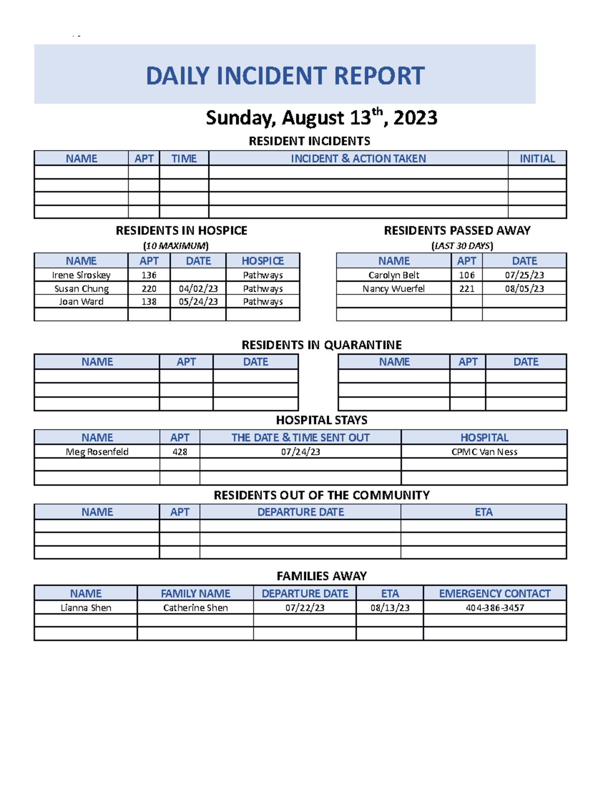 Daily Incident Report 08 - N,guku twy5 999 DAILY INCIDENT REPORT Sunday ...