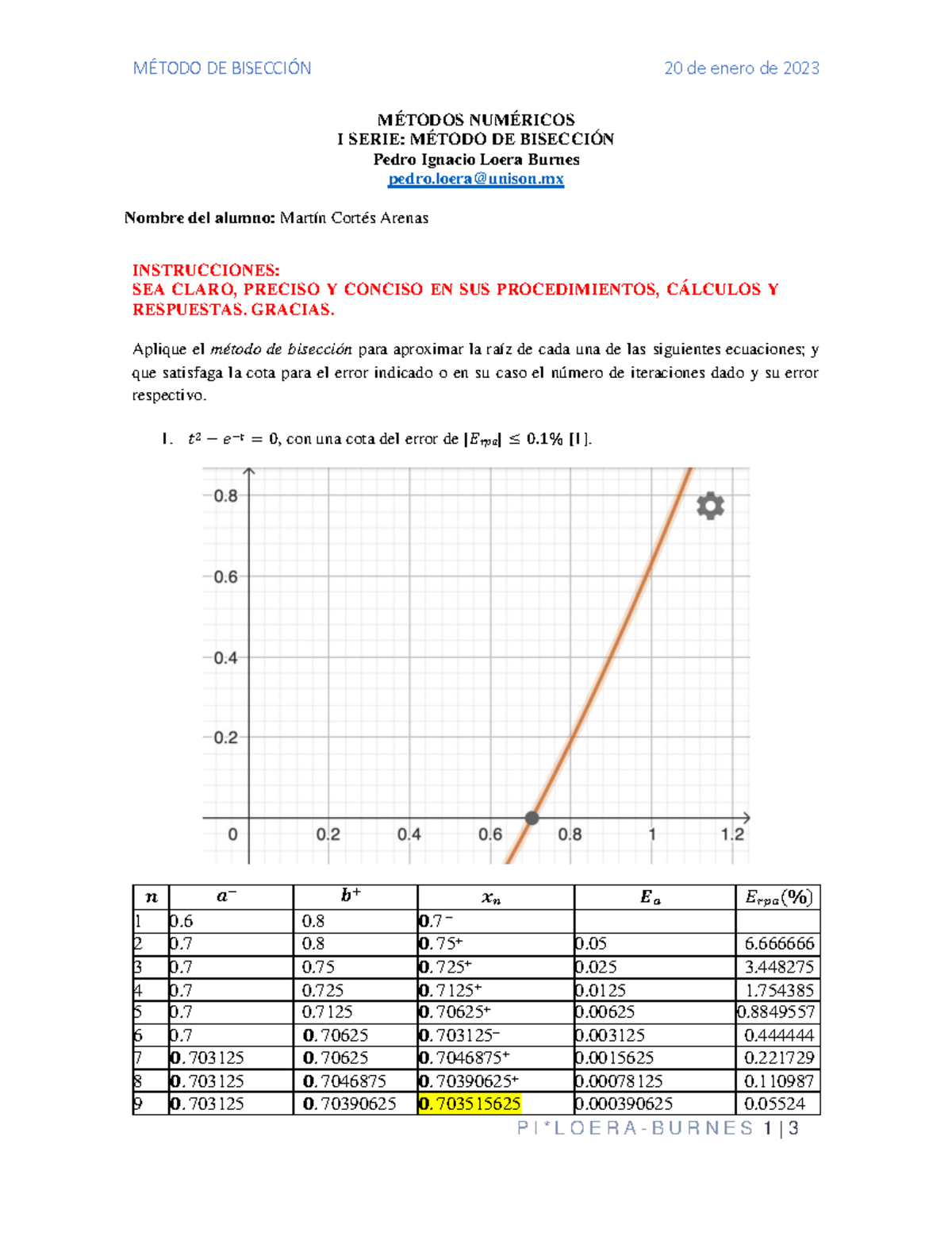 Tarea#1 Metodos Numericos - P I * L O E R A - B U R N E S 1 | 3 MÉTODOS NUMÉRICOS I SERIE ...