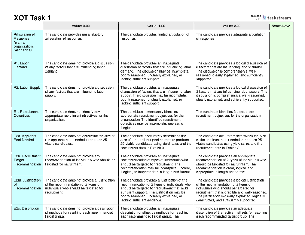 XQT Task 1 Rubric - XQT Task 1 value: 0 value: 1 value: 2 Score/Level ...
