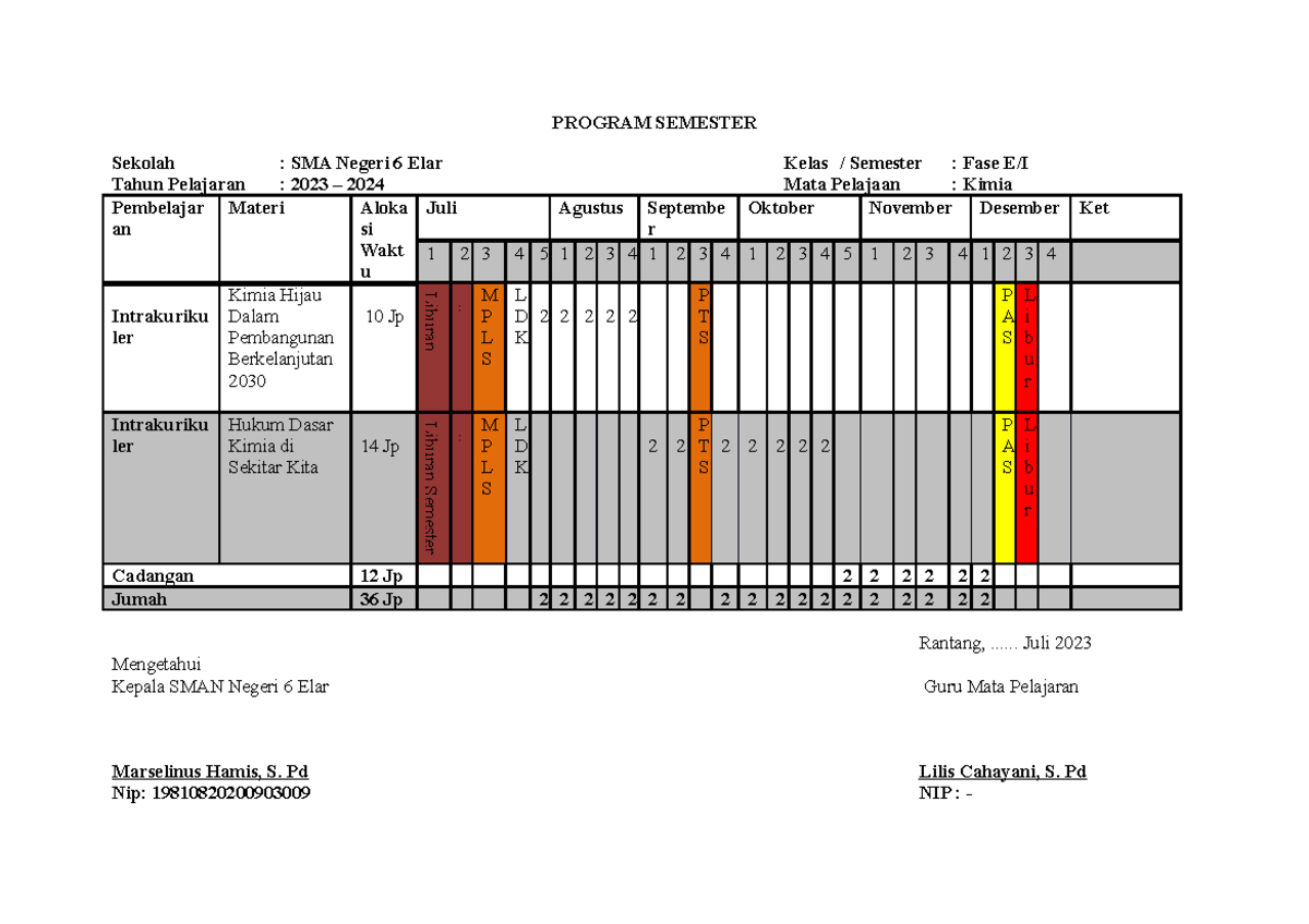 Program Semester - PROGRAM SEMESTER Sekolah : SMA Negeri 6 Elar Kelas ...