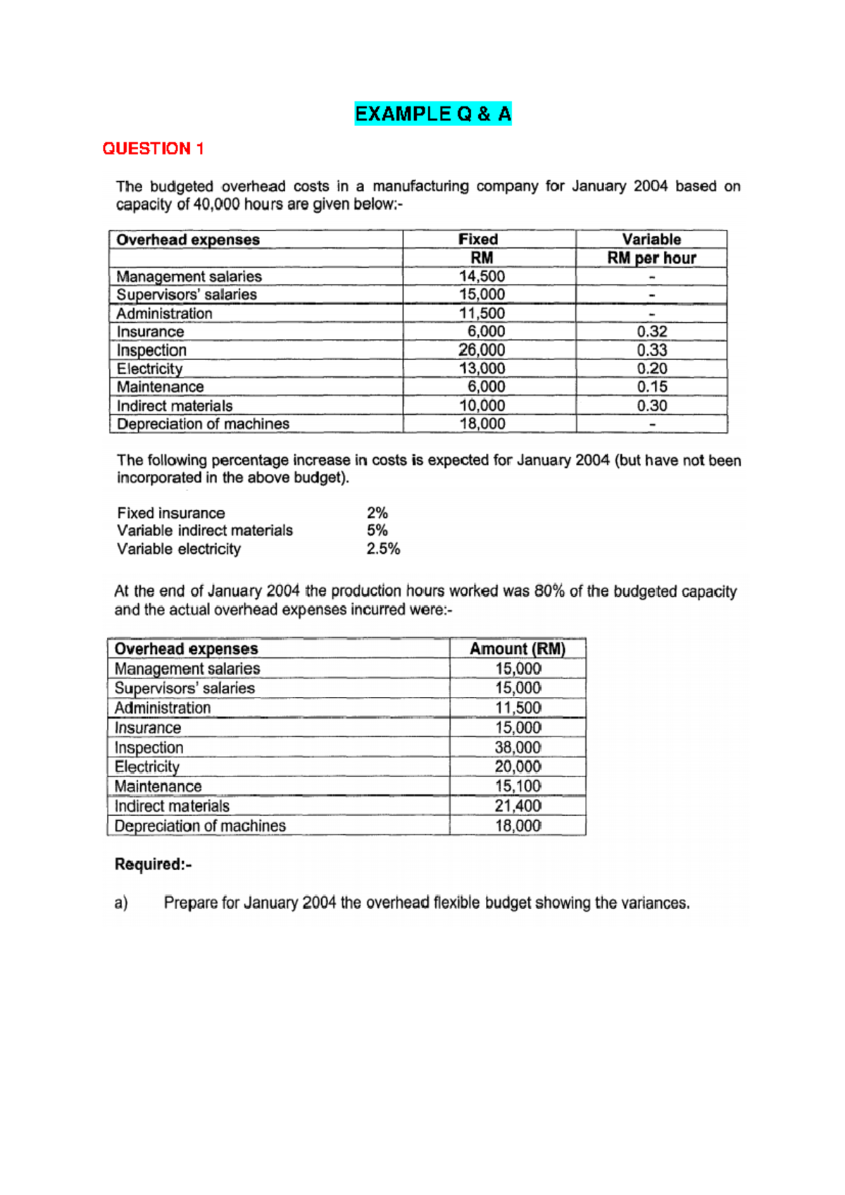 Example Flexible Budget - EXAMPLE Q & A QUESTION 1 ANSWER: Budgeted ...