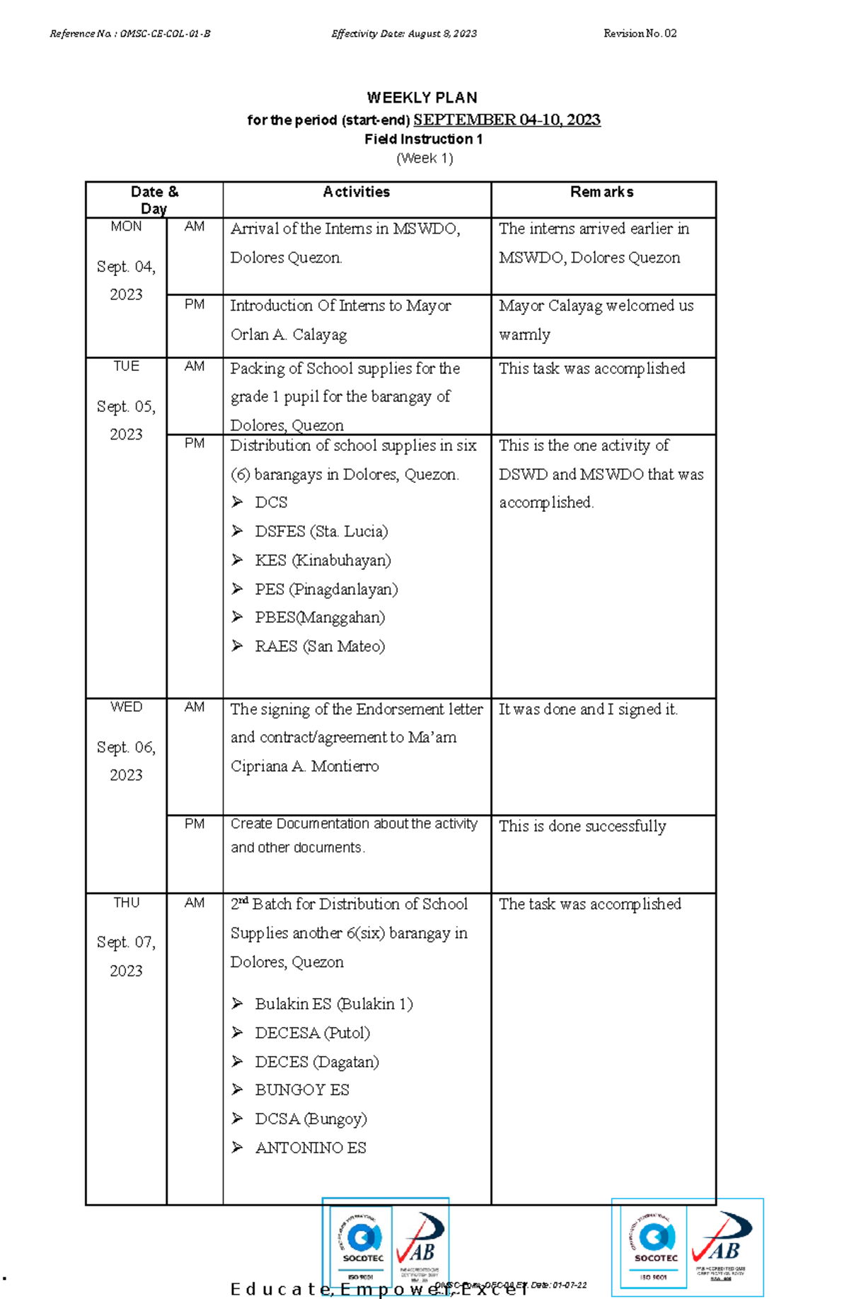 1 Weekly PLAN Ann - n/a - WEEKLY PLAN for the period (start-end ...