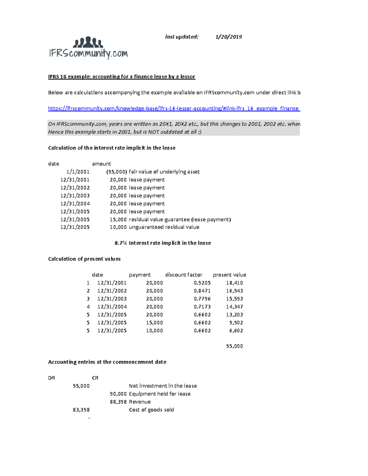 Ifrs 16 finance lease by lessor 01 - last updated: 1/20/ IFRS 16 ...