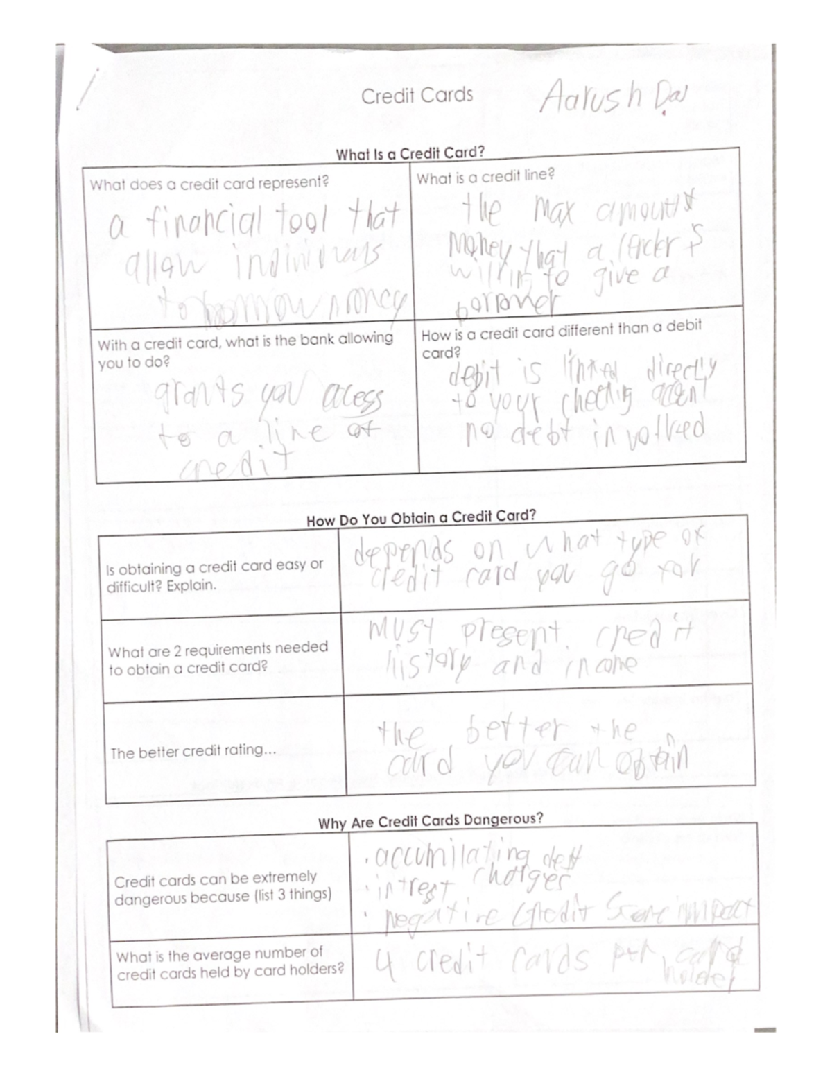 Credit Cards - Studocu