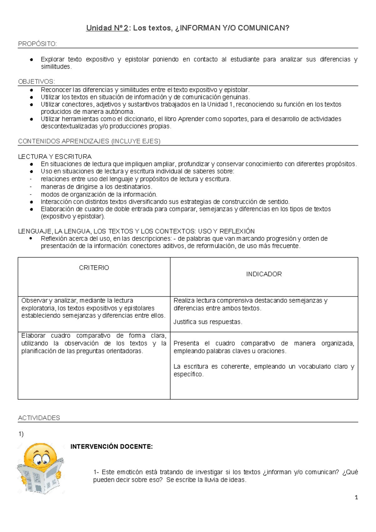 2- Texto epistolar y Texto expositivo - Unidad Nº 2: Los textos ...