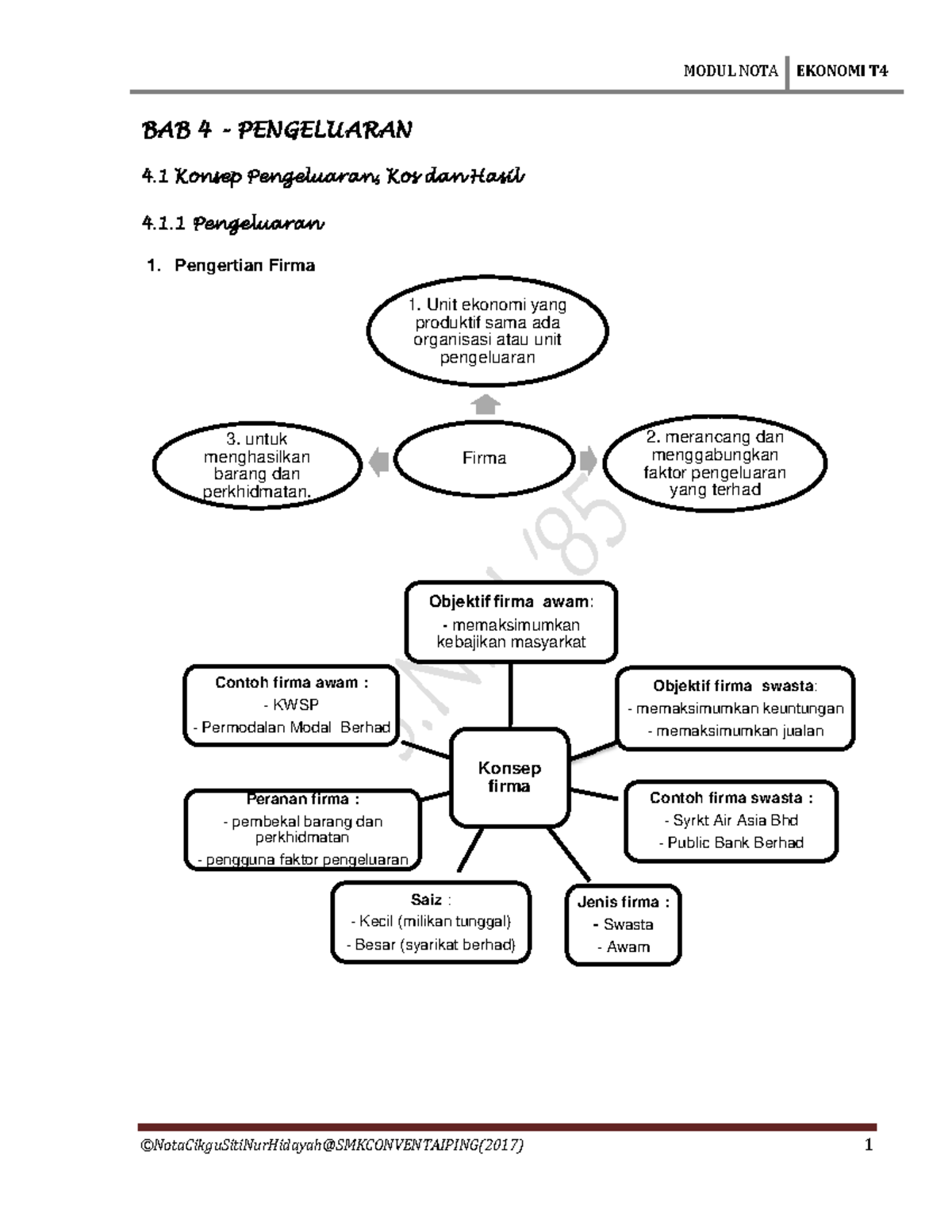 BAB 4 Tingkatan 4 - BAB 4 - PENGELUARAN 4 Konsep Pengeluaran, Kos dan Hasil 4.1 Pengeluaran 1 ...