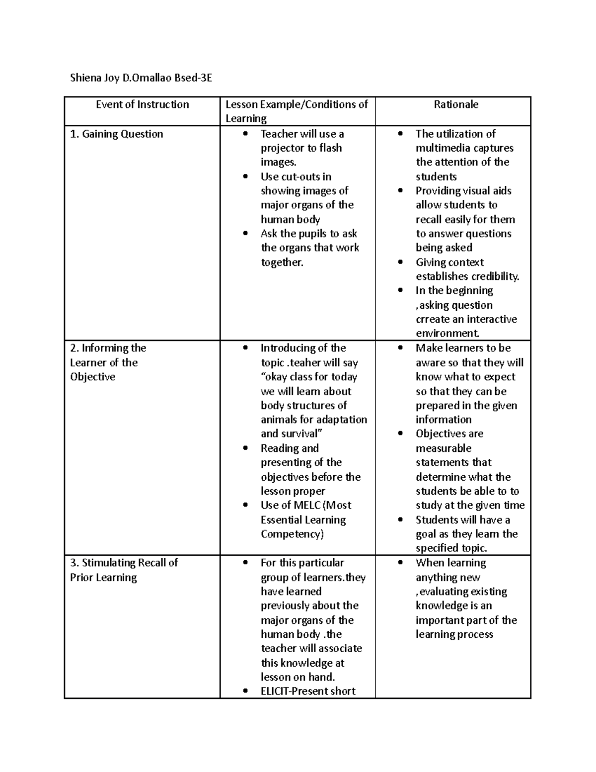 Gagnes- Learning- Theory - Shiena Joy D Bsed-3E Event of Instruction ...