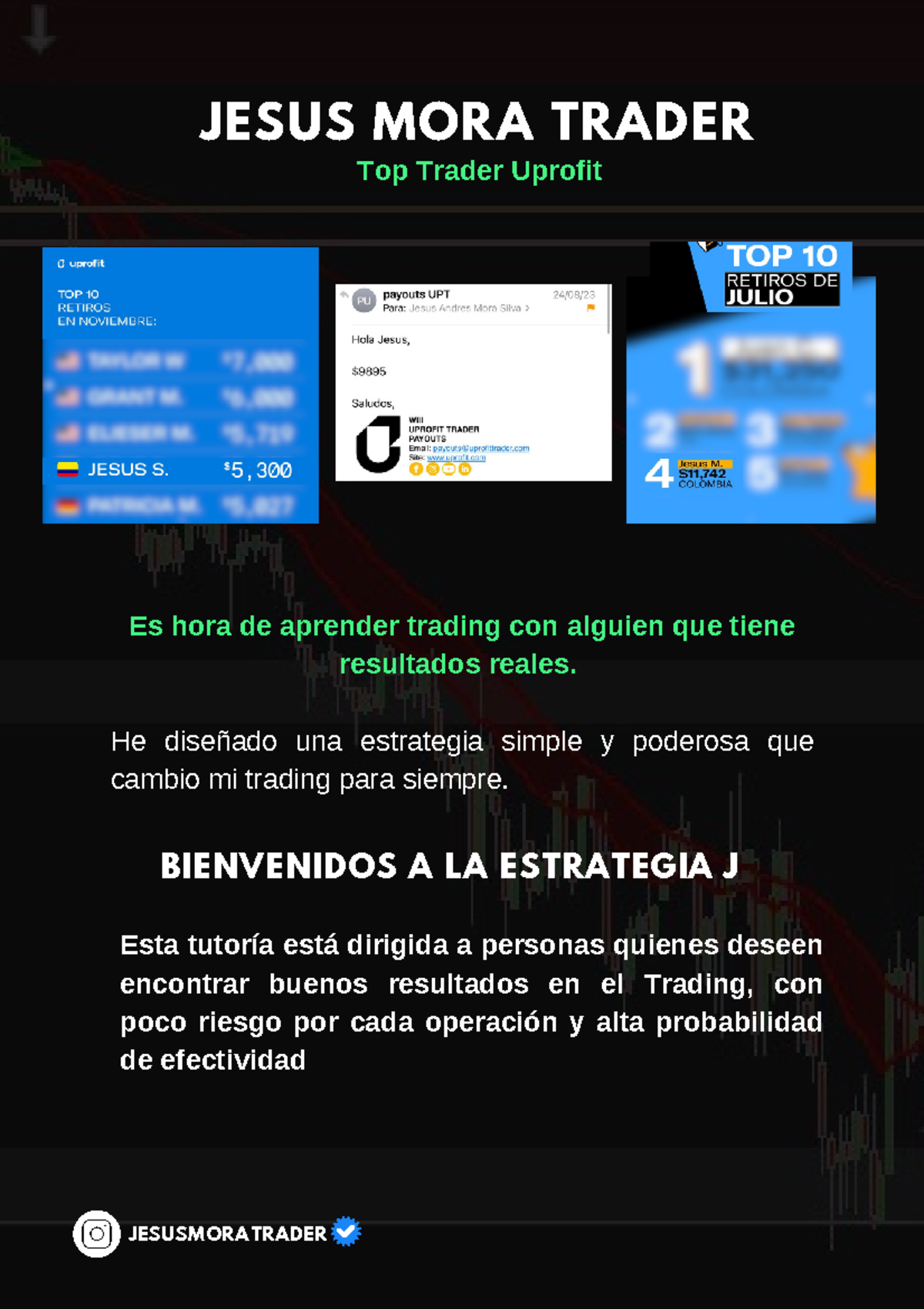 Estrategia J - No leer solo lo subí para descargar un documento jajaj - JESUS MORA TRADER Es ...