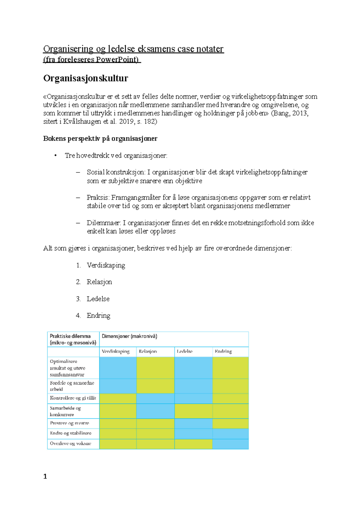 Organisering og ledelse eksamens case notater - 2019, s. 182) Bokens perspektiv på ...