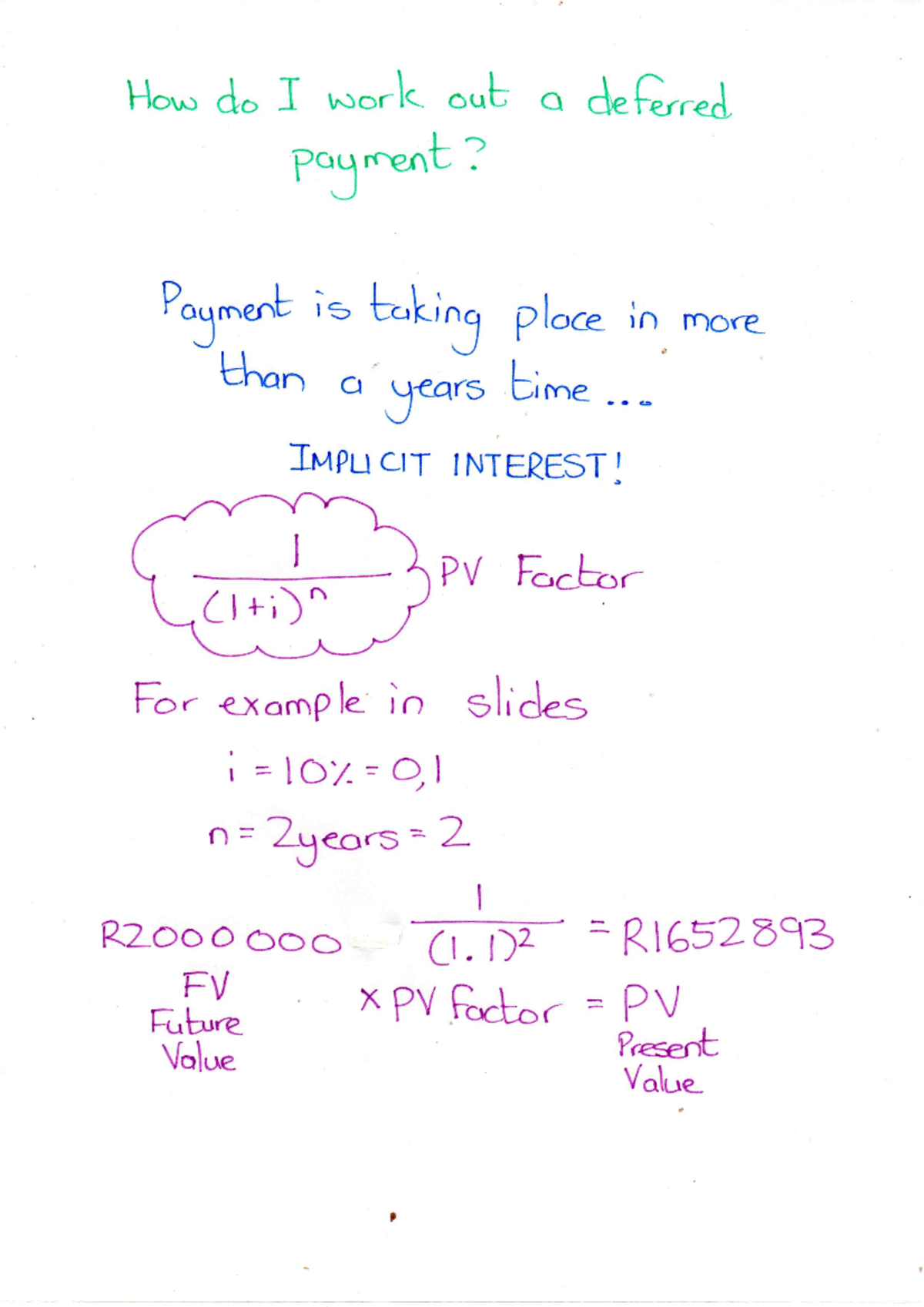 Present Value of Deferred Payment - ACCT211 - Studocu
