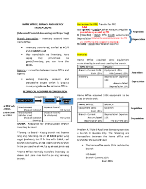 Business Taxation 2023 Tabag - BS Accountancy - Studocu
