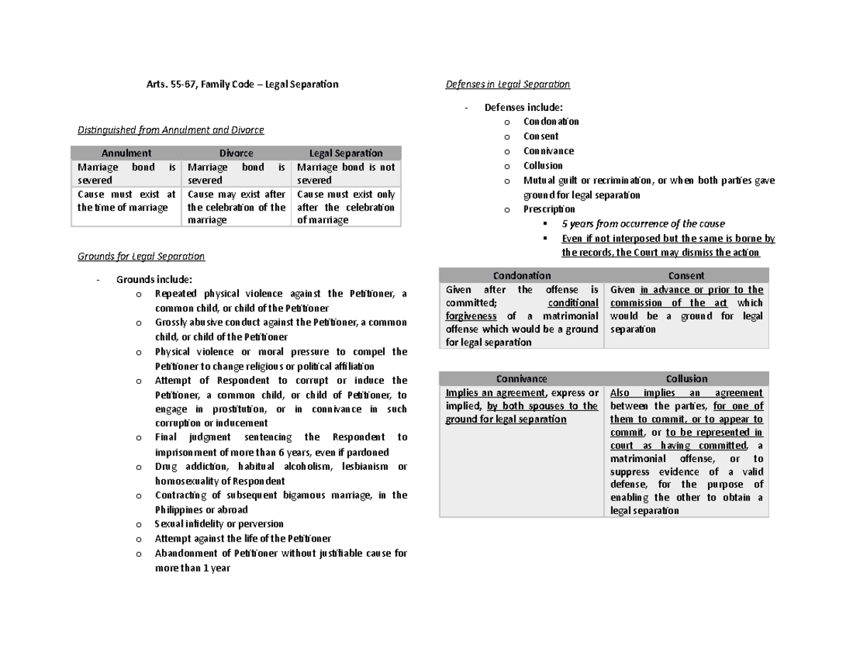 Arts. 55-67, Family Code - Legal Separation - Arts. 55-67, Family Code ...