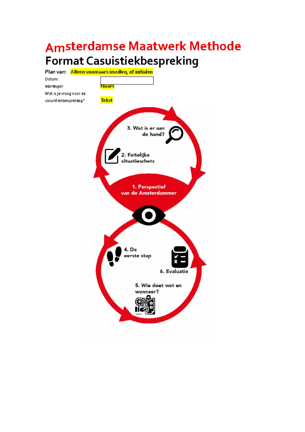 Format Amsterdamse Maatwerk Methode - Amsterdamse Maatwerk Methode Format Casuistiekbespreking ...