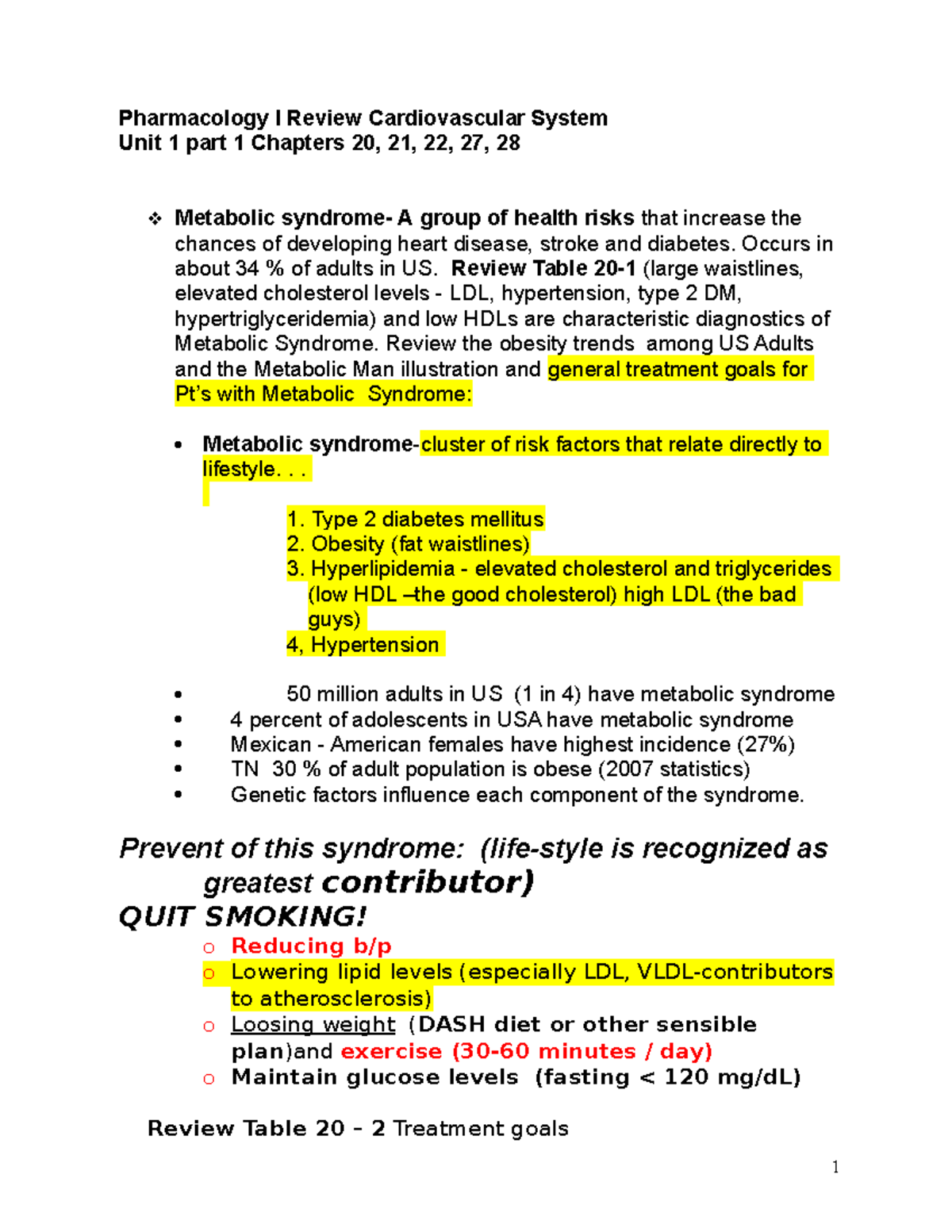Pharmacology 1 Unit 1 part 1 review sheet - Pharmacology I Review ...