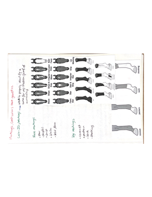 Age distinctions - Professor’s name : Jason Contreras - ASCI 51 - Studocu