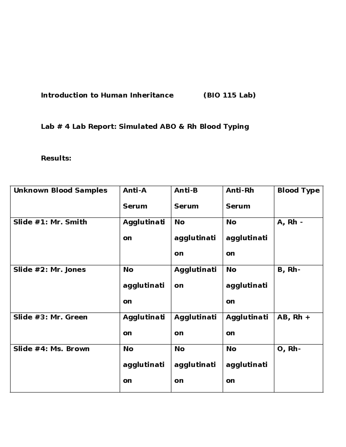 Lab #4 ABO & Rh - this is lab report - Introduction to Human Inheritance (BIO 115 Lab) Lab # 4 ...