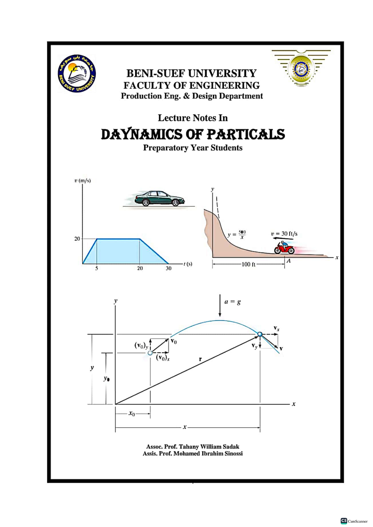 Dynamic from introduction to Appendix - Mathematics 1 - Studocu