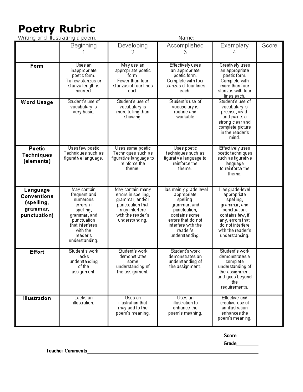 Poetry Rubric - Poetry Rubric Writing and illustrating a poem. Name ...