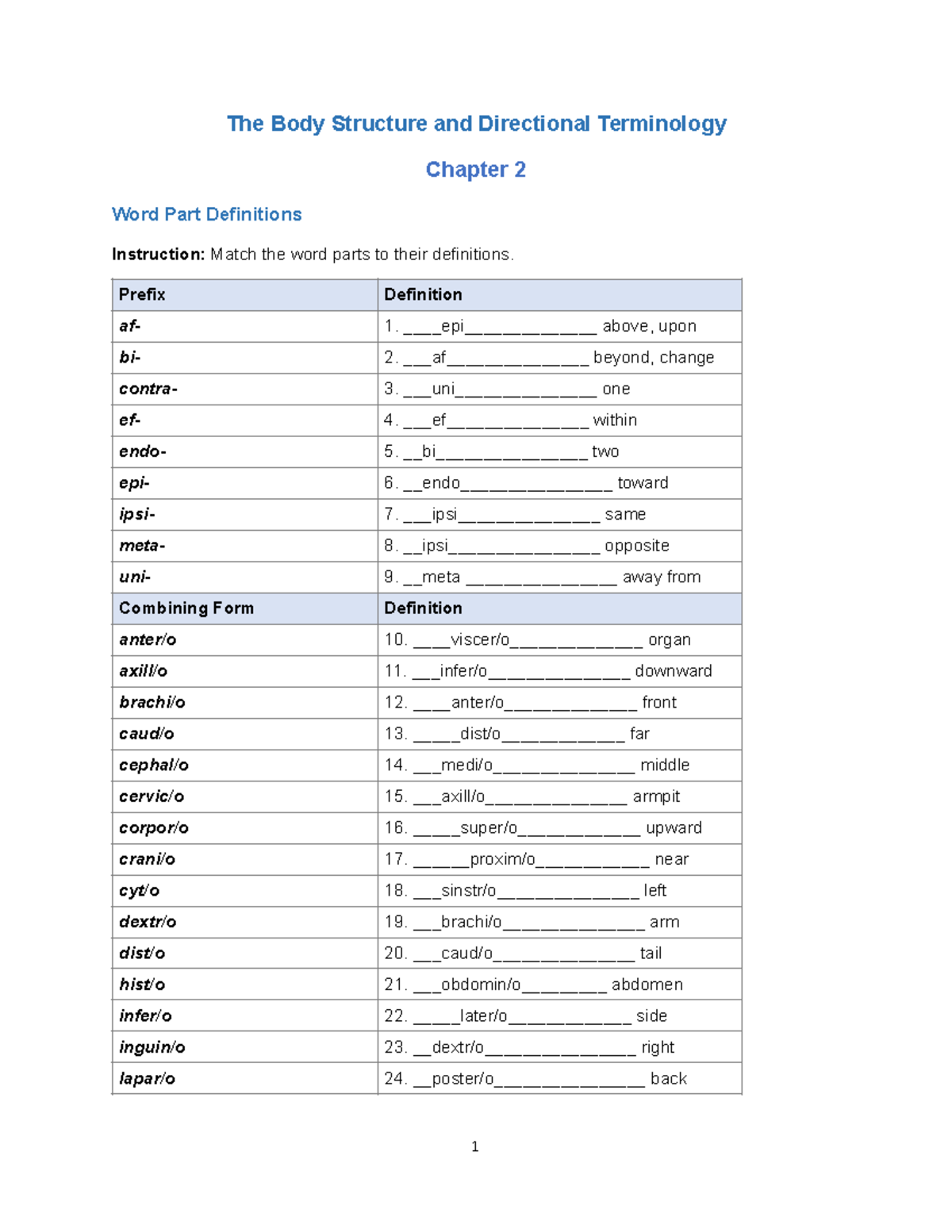 AHP105 Wk1 Assignment - The Body Structure and Directional Terminology ...