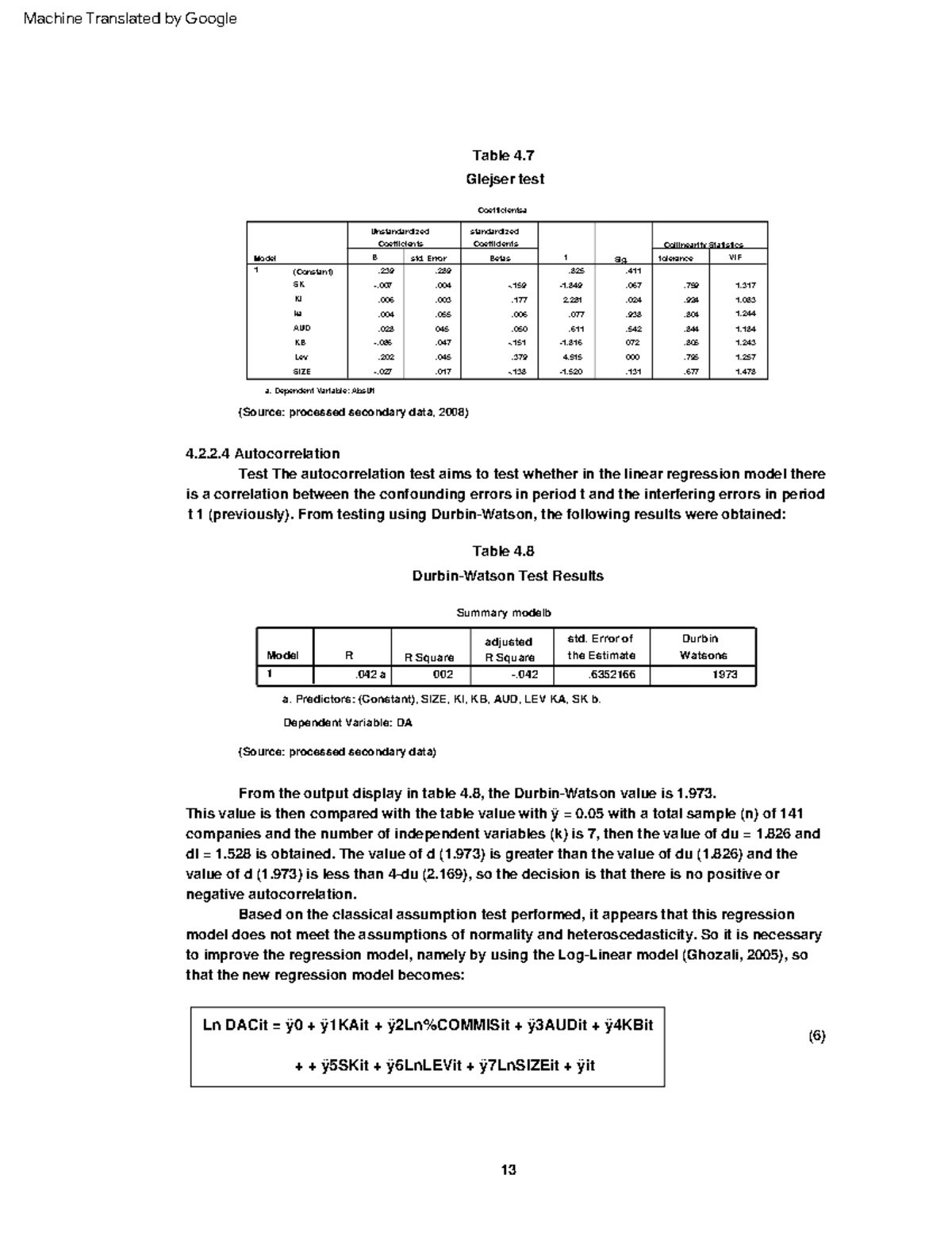Advanced Techniques in Managerial Economics - Glejser test From the ...