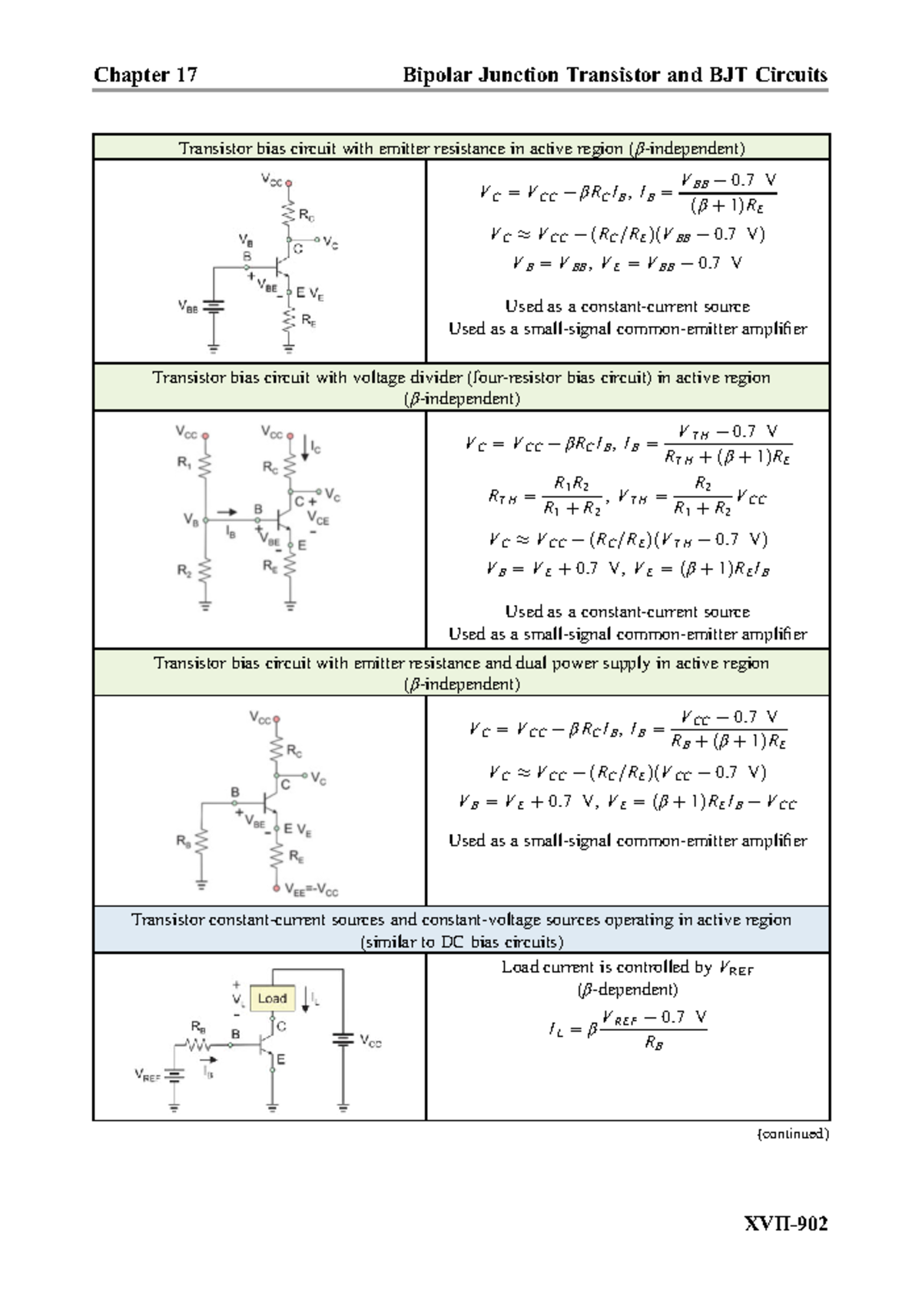 Practical Electrical Engineering-305 - Transistor bias circuit with ...