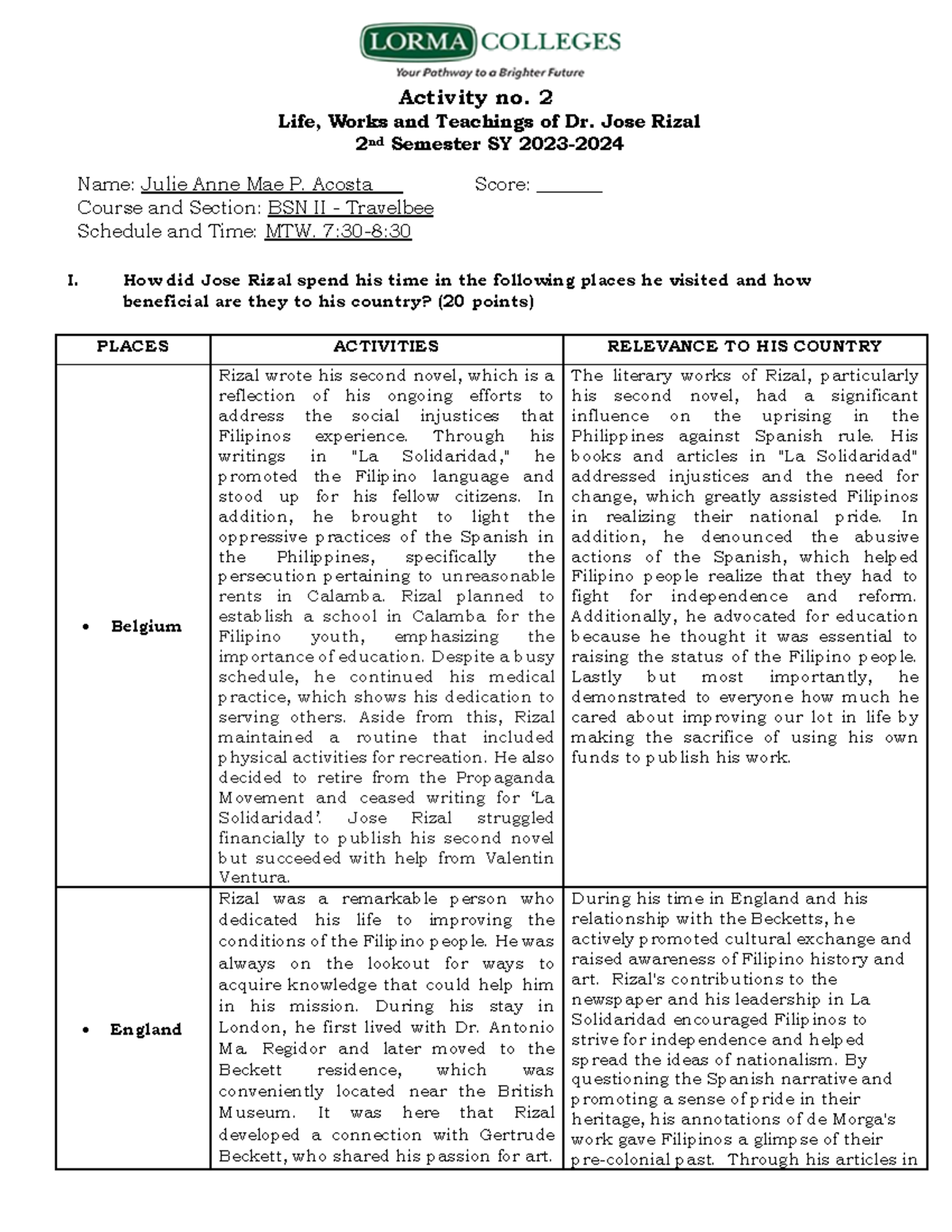 Activity 2 - Acosta - NOTES - Activity no. 2 Life, Works and Teachings ...