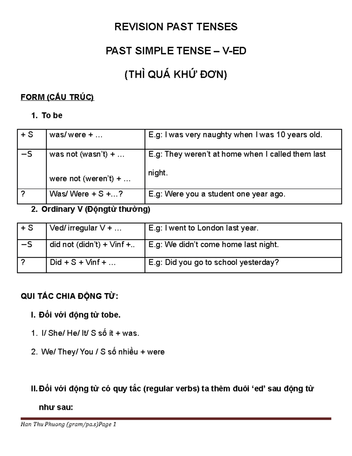 PAST Simple Tense - study - REVISION PAST TENSES PAST SIMPLE TENSE – V ...