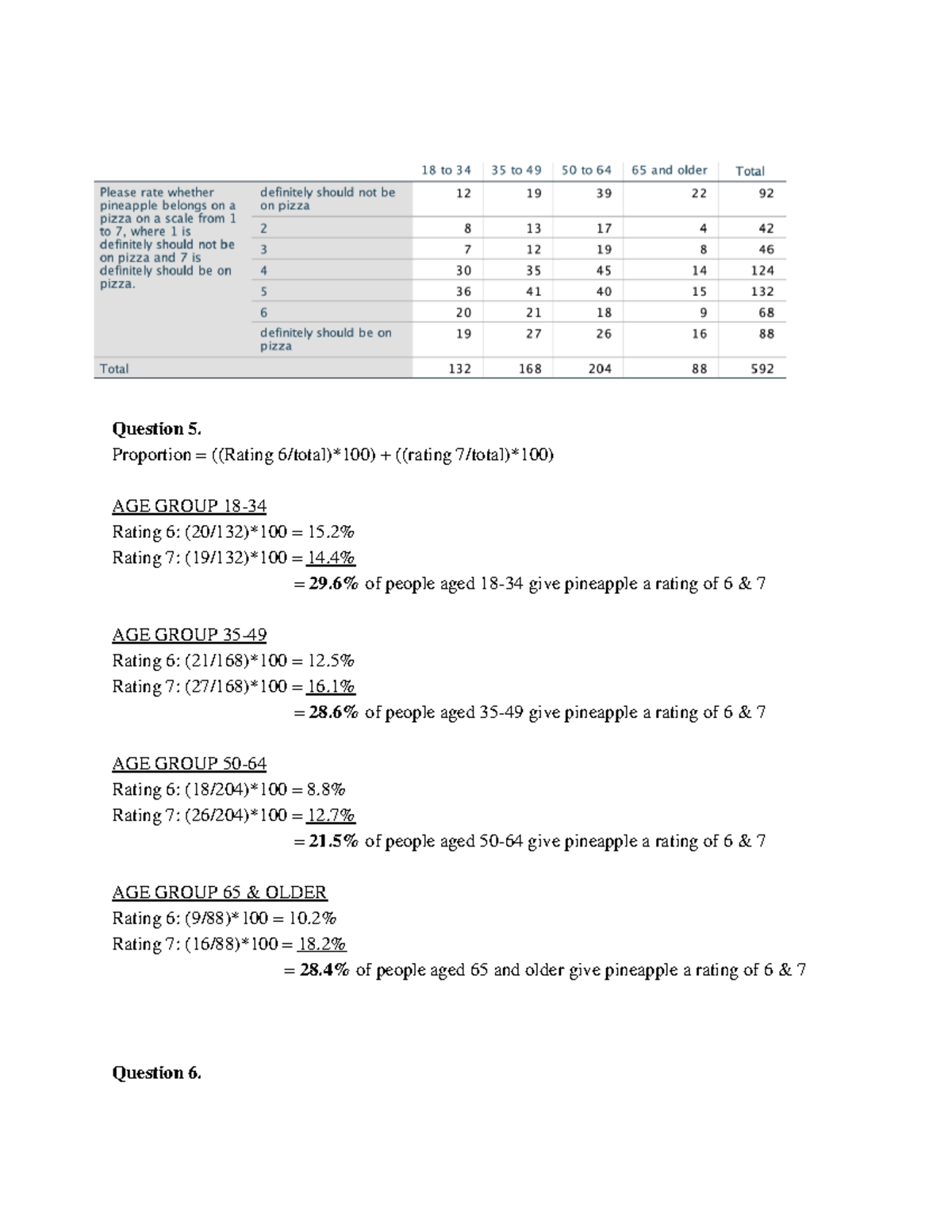 Data Quiz #5 - data quiz 5 marketing research - Question 5. Proportion ...