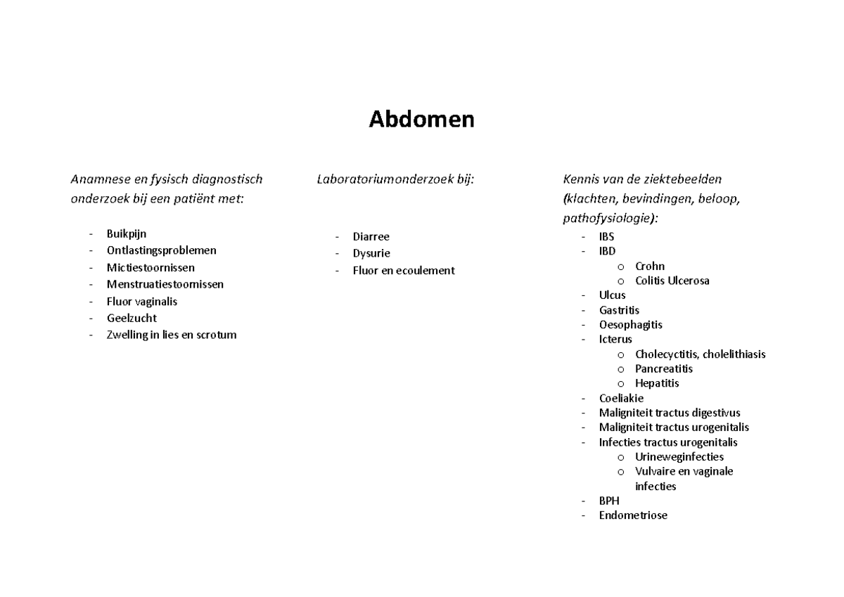 Samenvatting Abdomen Warning Tt Undefined Function 32 Warning Tt Undefined Function 32