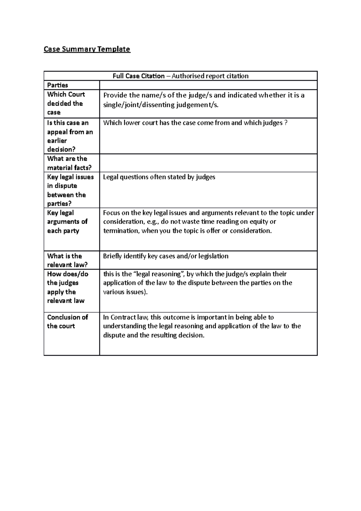 Case Summary Template for summarising cases - Case Summary Template ...