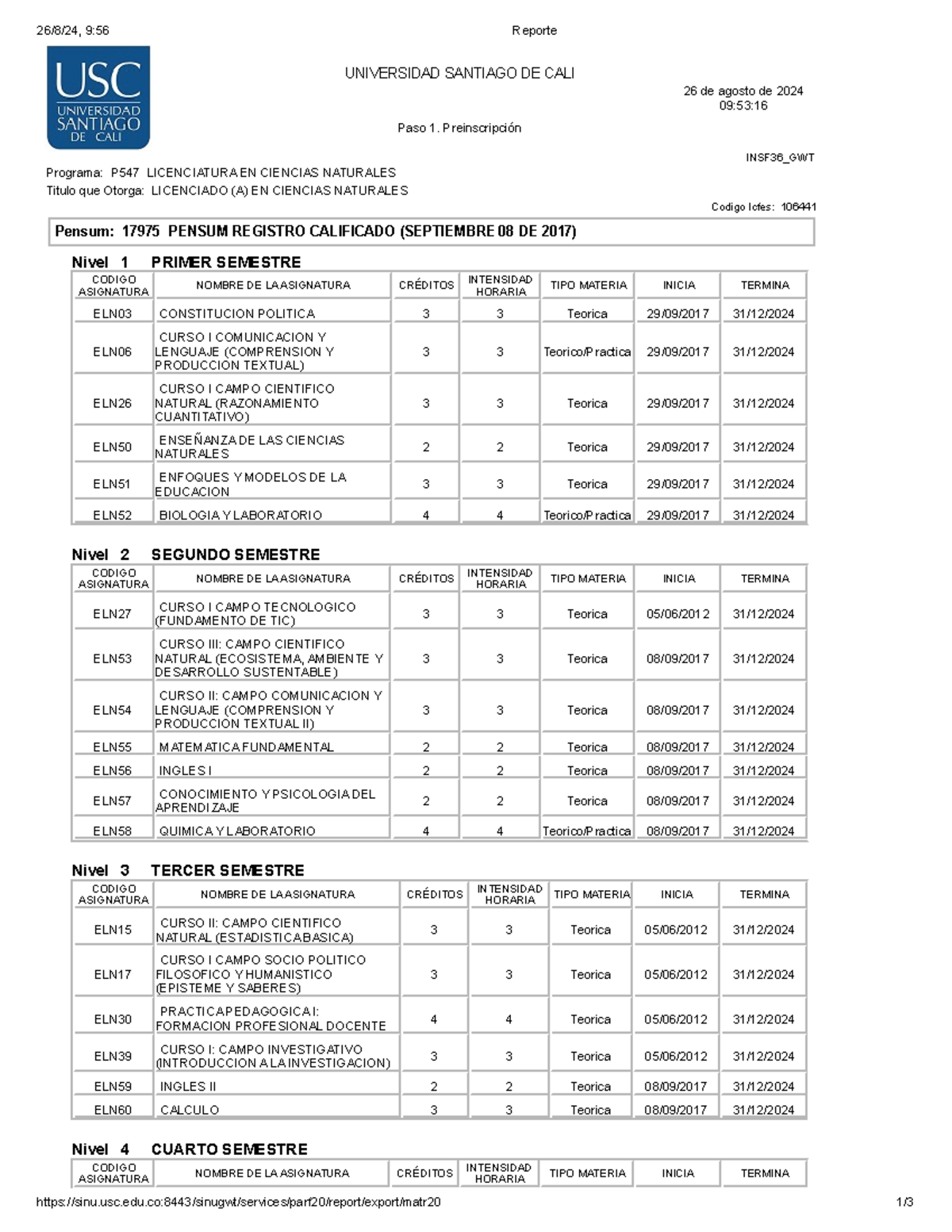 Naturales - PENSUM - UNIVERSIDAD SANTIAGO DE CALI 26 de agosto de 2024 ...