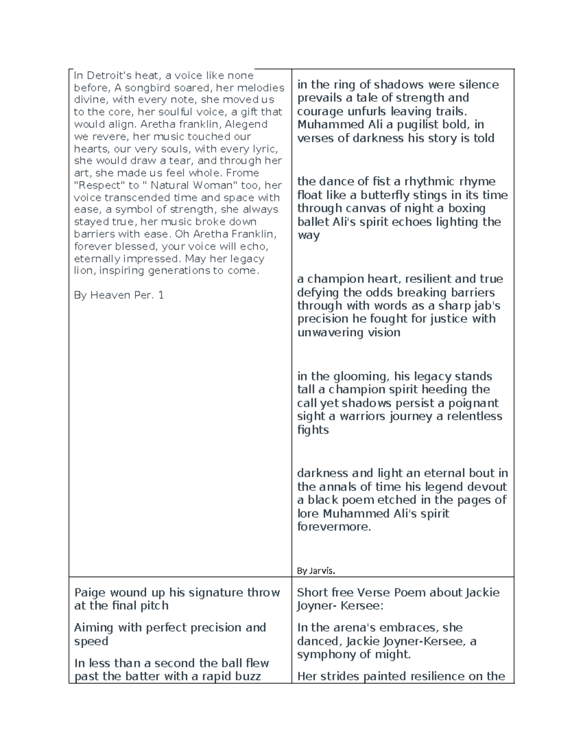 Poems - project - In Detroit's heat, a voice like none before, A ...