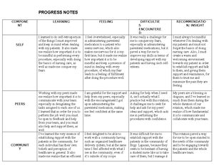 Innovative- Tools Macababat - INNOVATIVE INSTRUCTIONAL MATERIALS By: Ms ...