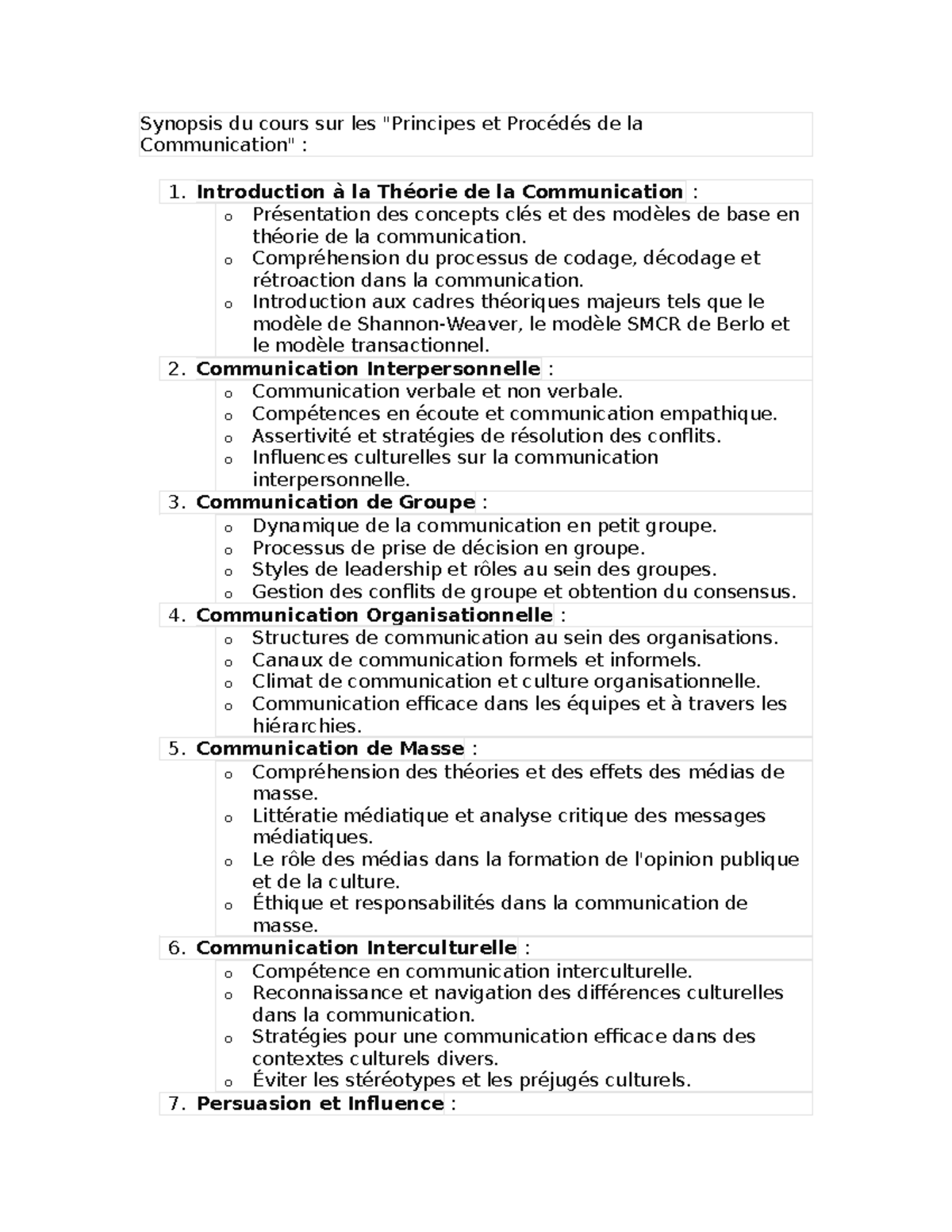 Synopsis Communication - Synopsis du cours sur les "Principes et Procédés de la - Studocu