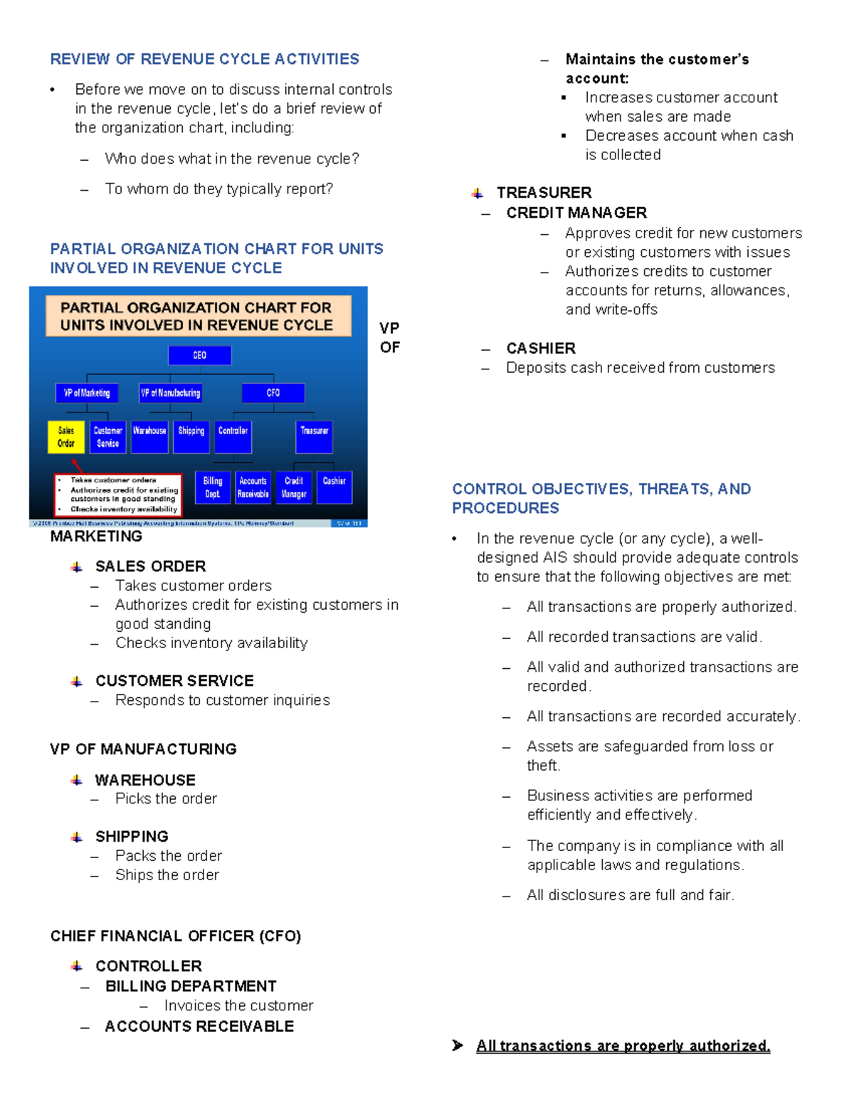Chapter 10 cont. ( Notes) - REVIEW OF REVENUE CYCLE ACTIVITIES • Before ...