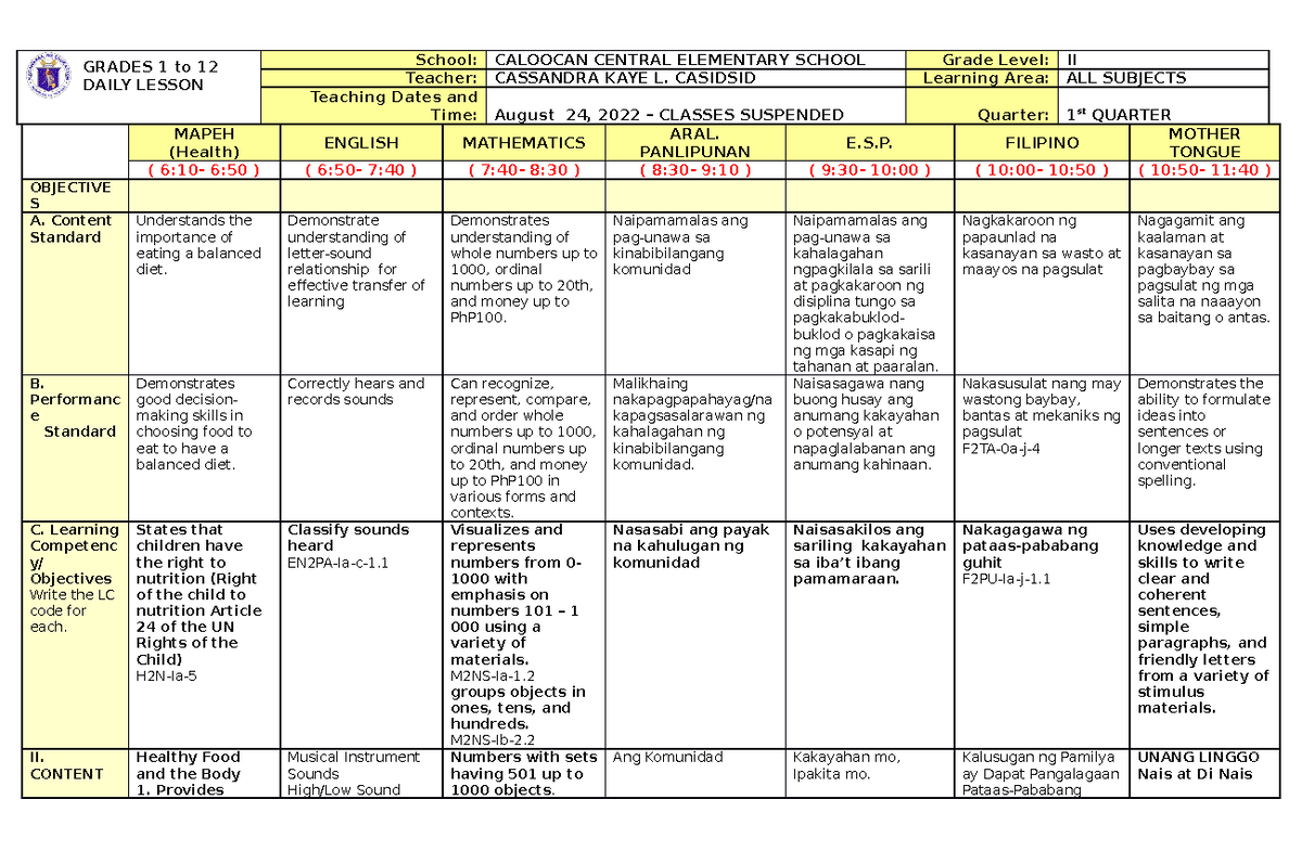 Q1 W1 D3 dll - Grade 2 Lesson Plan- MELC BASED- All Subjects - School: CALOOCAN CENTRAL ...