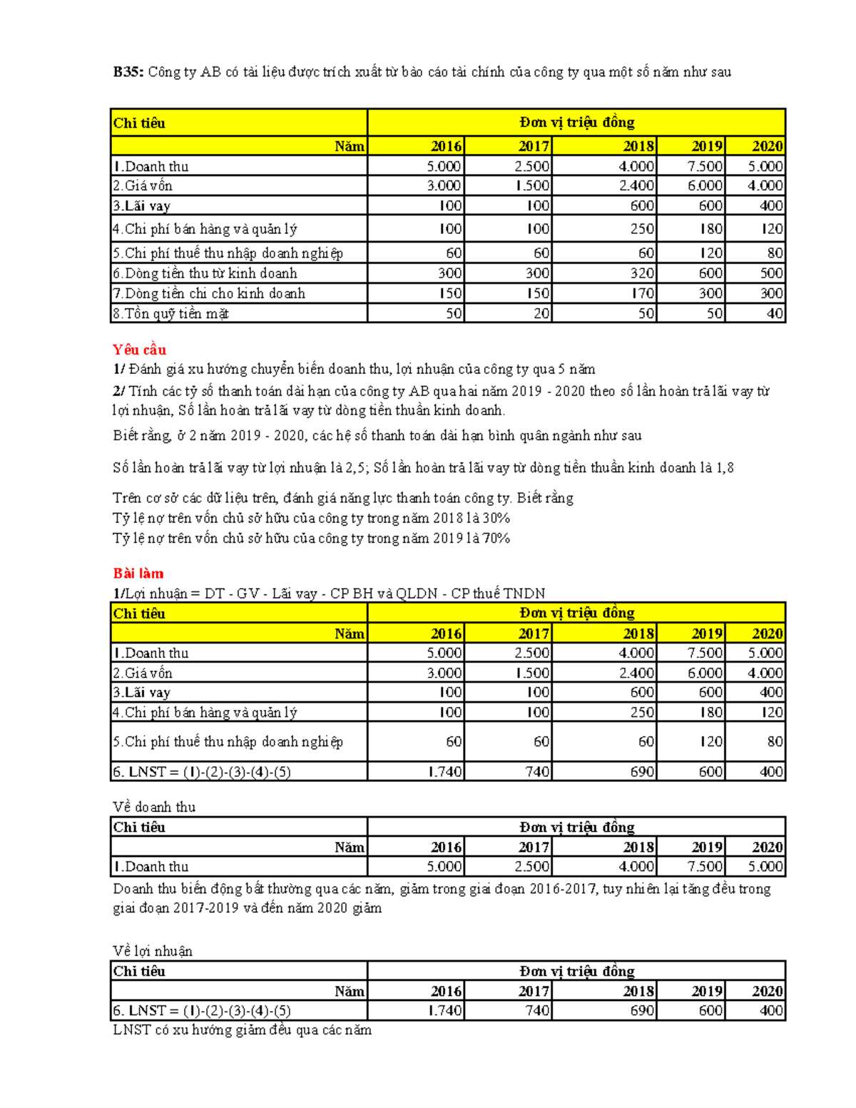 Bai tap Ptbctc 35 - VB2 - Chỉ tiêu Năm 2016 2017 2018 2019 2020 1 thu 5 2 4 7 5. 2á vốn 3 1 2 6 ...