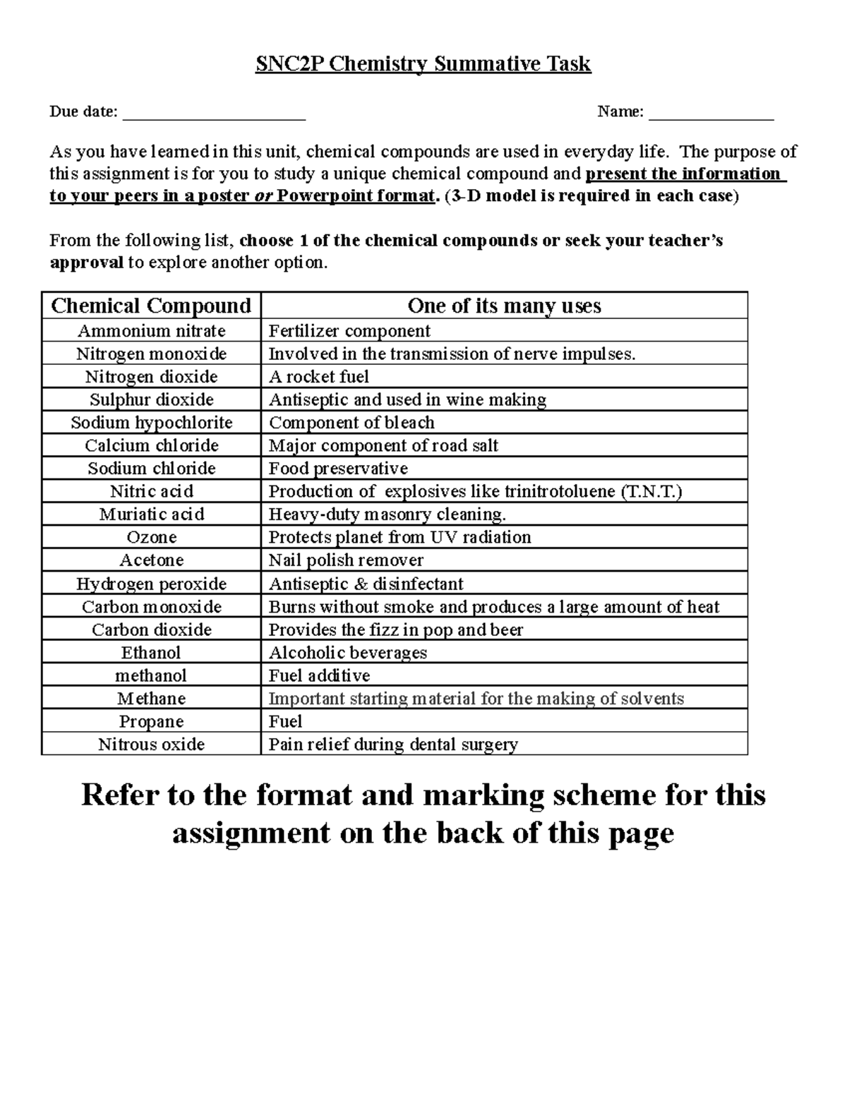 Snc2pchemistrysummativetaskerdelyi - SNC2P Chemistry Summative Task Due ...
