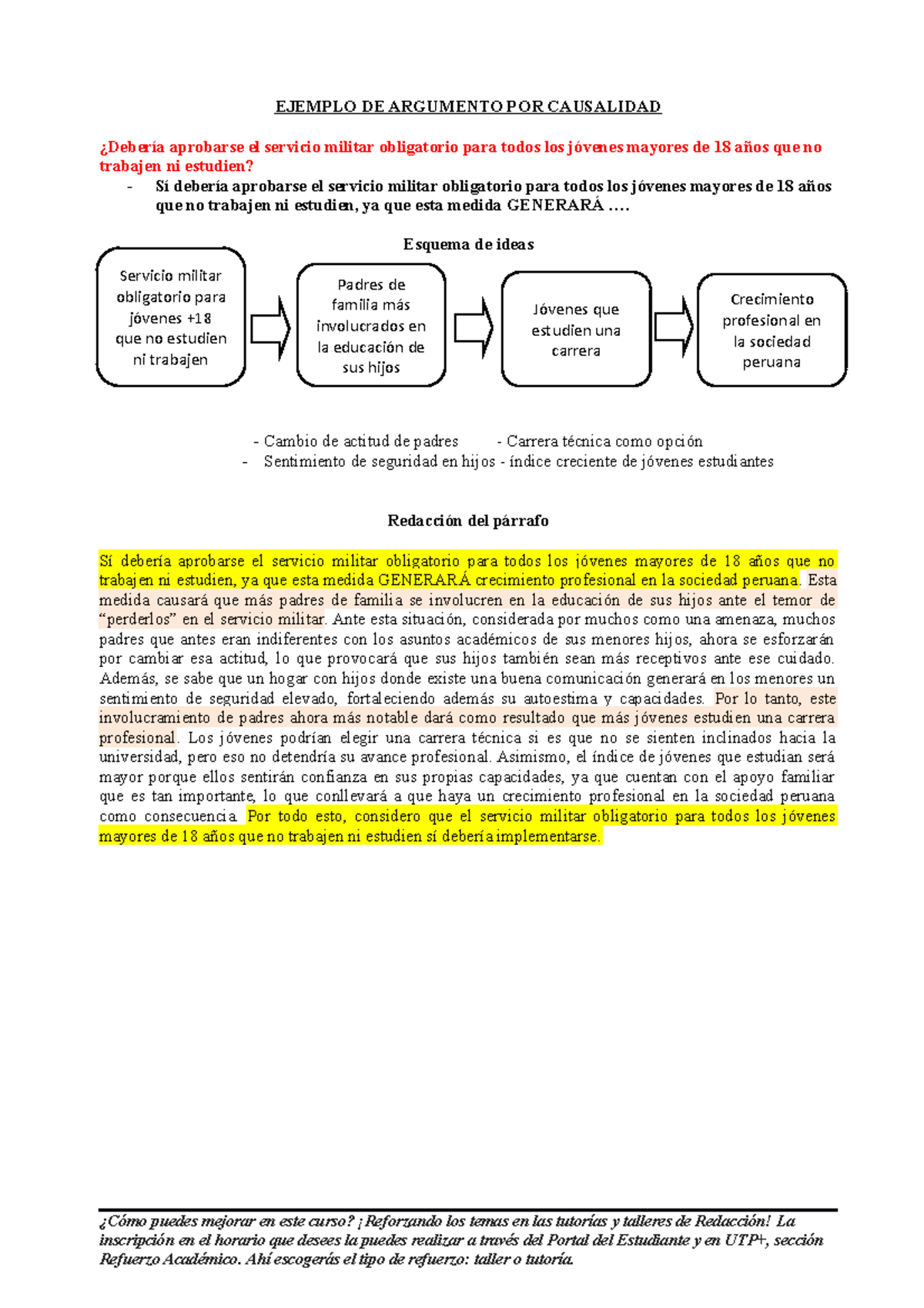 Modelo argumento causalidad - EJEMPLO DE ARGUMENTO POR CAUSALIDAD ...