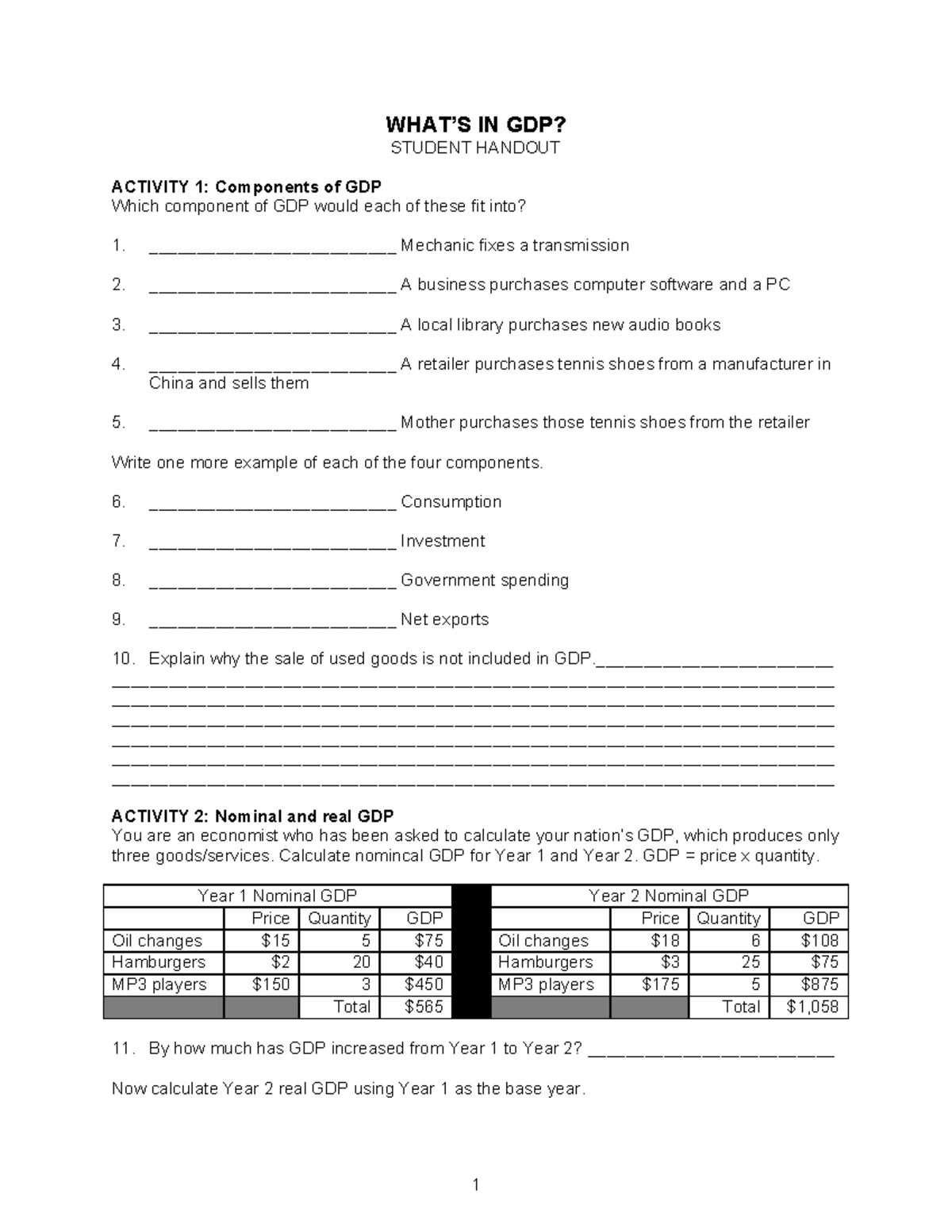 GDP handout - WHATíS IN GDP? STUDENT HANDOUT ACTIVITY 1: Components of ...