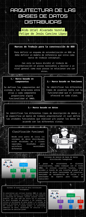 Tablas Base de datos - Fundamentos de Base de Datos - Transformación ...