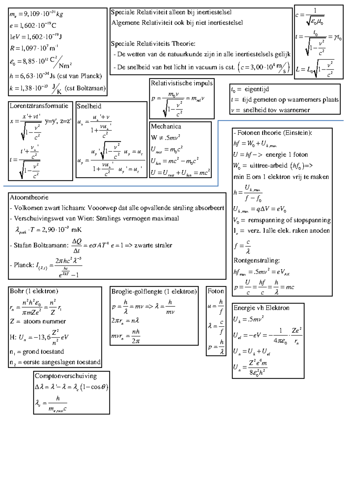 Meerdere Formule Bladen - 31 19 19 7 - 12 2 0 2 34 23 9,109 10 1, 602 ...