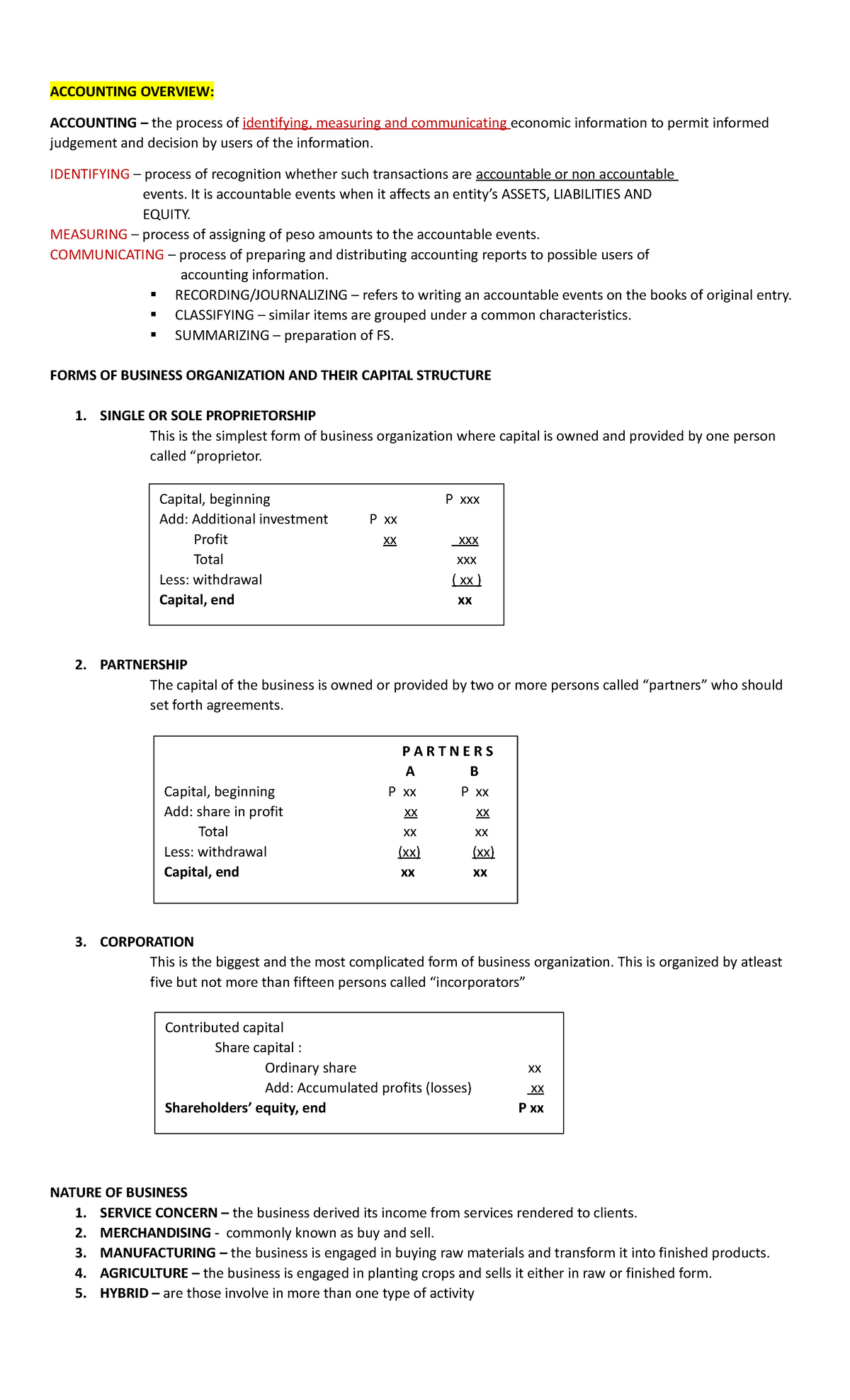 Accounting Overview Materials - ACCOUNTING OVERVIEW: ACCOUNTING – the ...