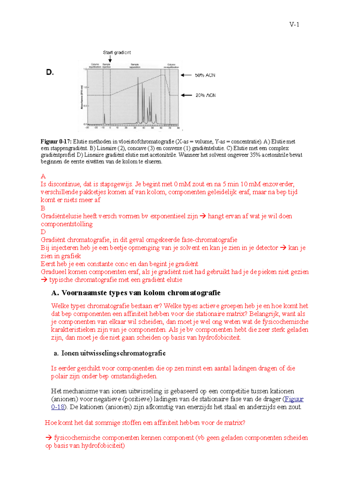 Scheiding deel Chromatografie - Figuur 0-17: Elutie methoden in ...