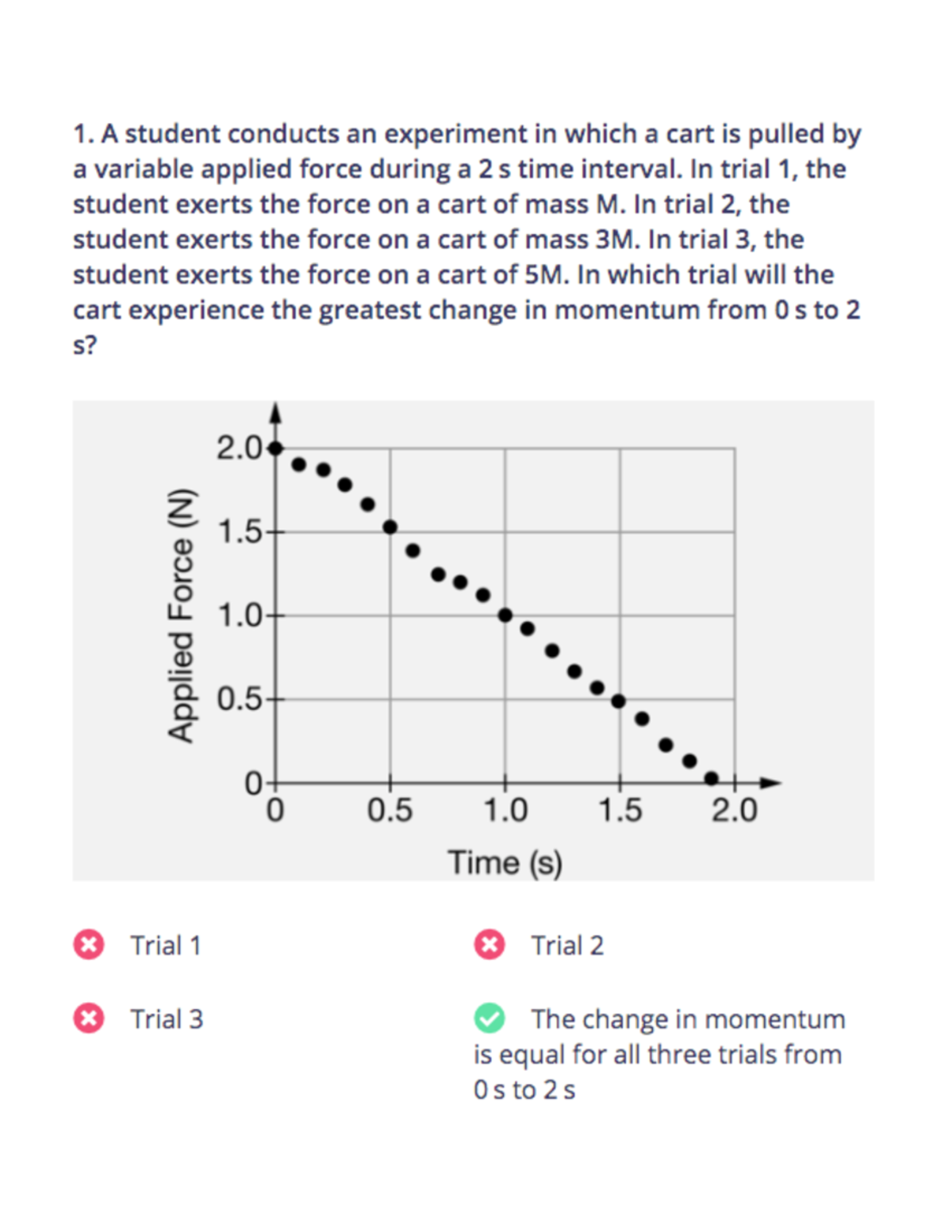 Unit 5 Progress Check Key - PHYS1B - Studocu