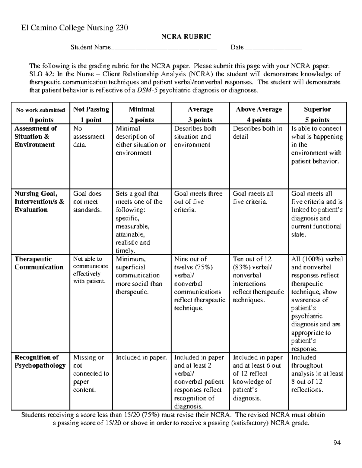 NCRA Halim Ro - fds sdf sd sd f asdf sdf sf s asf sdfs asf asfsdf asf ...