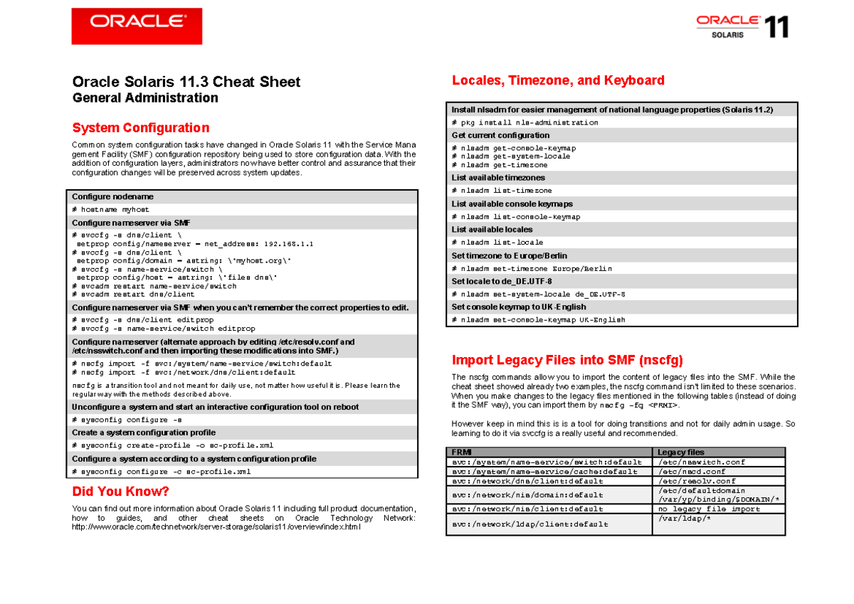 Solaris 11 cheat sheet 1556378 - Oracle Solaris 11 Cheat Sheet General ...