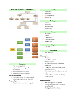 Coccidian-parasites-lecture-notes-lesson-2 compress - COCCIDIAN ...